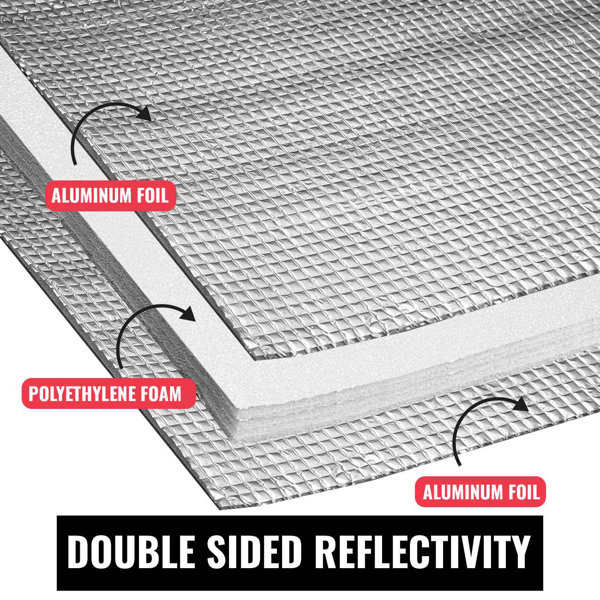 SEALTECH 3mm Reflective Insulation Roll Soundproofing Thermal Shield Use (36" X 125') - Wayfair ...